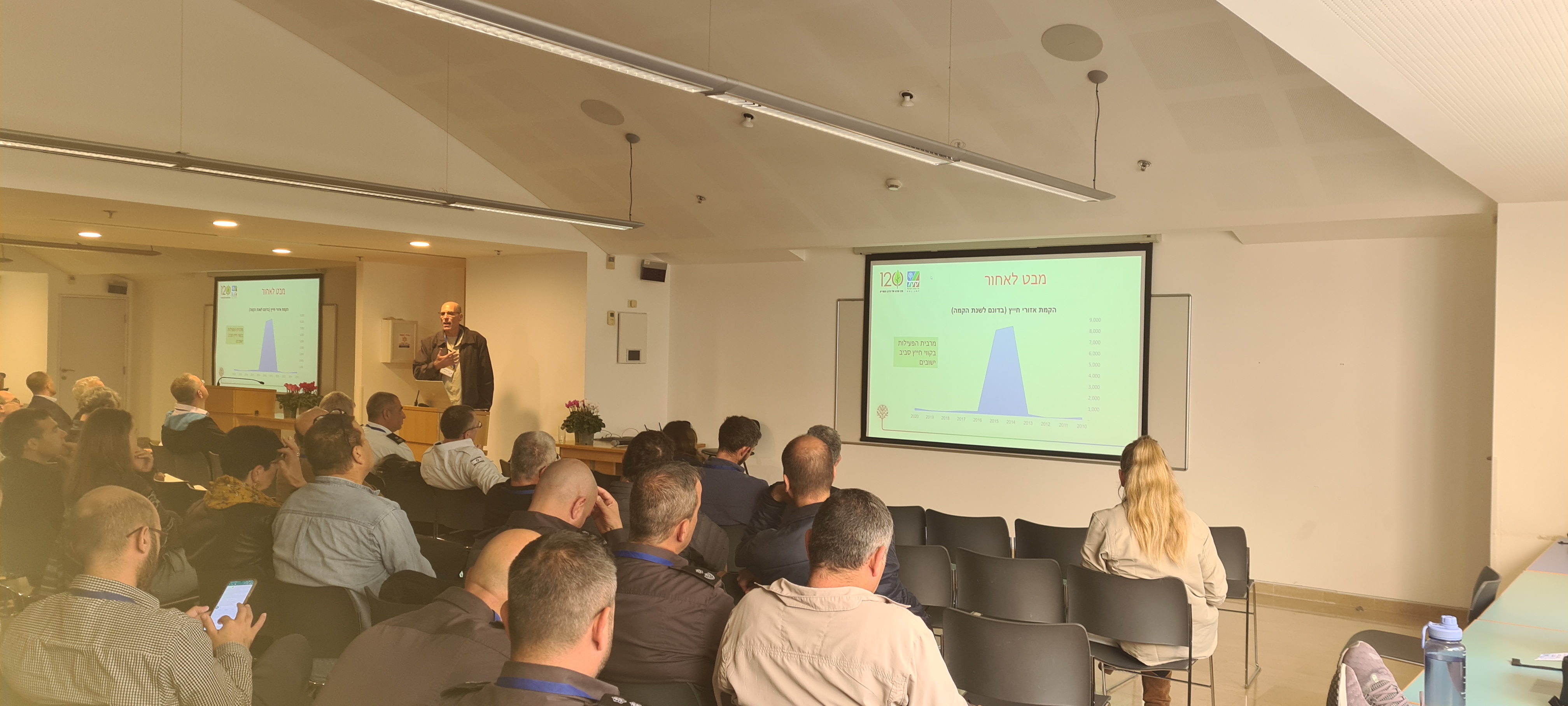 Keren Kayemeth LeIsrael - KKL-JNF - Green Israel News - KKL-JNF, The ...